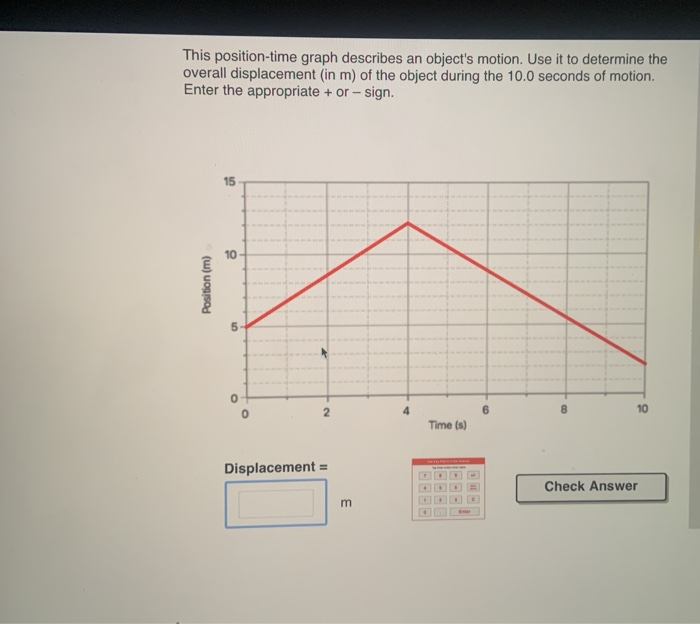 Solved This position-time graph describes an object's | Chegg.com