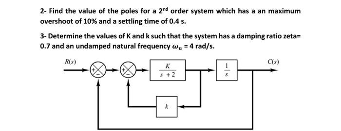 Solved 2- Find the value of the poles for a 2nd order | Chegg.com
