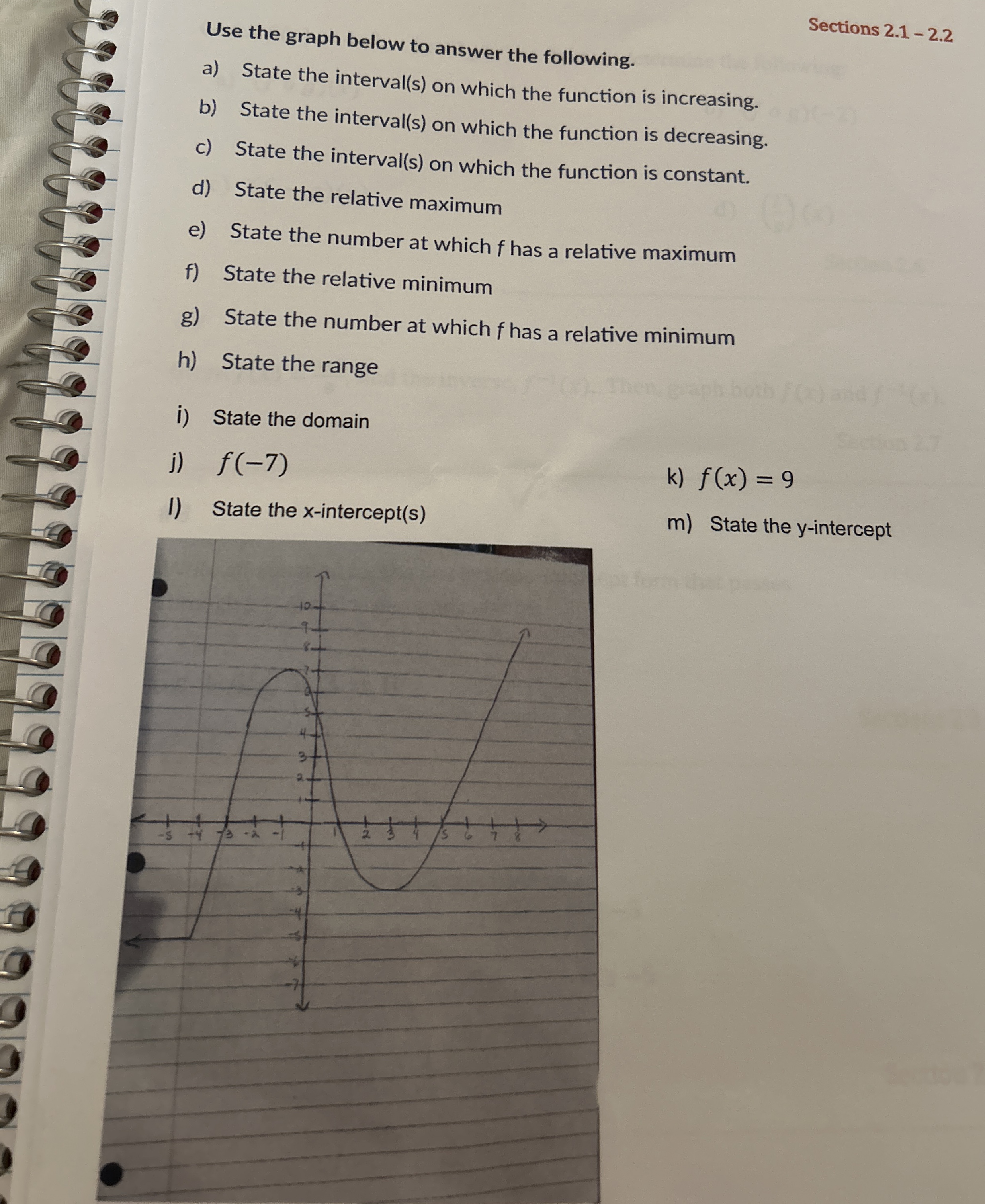 Solved Sections 2.1-2.2Use the graph below to answer the | Chegg.com