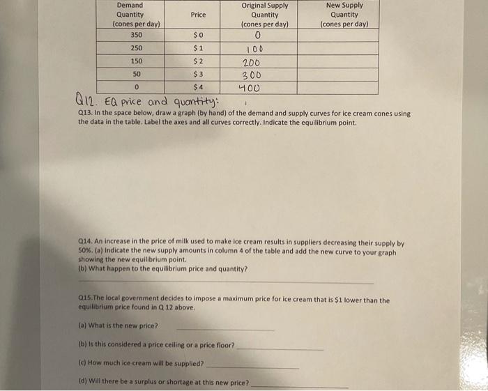 Solved Q12. EQ price and quantity: Q13. In the space below, | Chegg.com