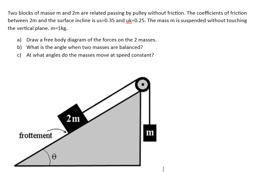 Solved Two blocks of masse m ﻿and 2m ﻿are related passing by | Chegg.com