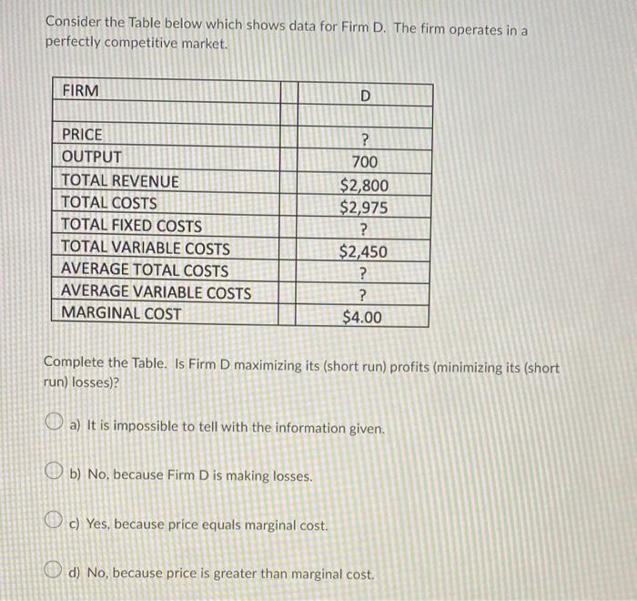 Solved Consider the Table below which shows data for Firm D. | Chegg.com