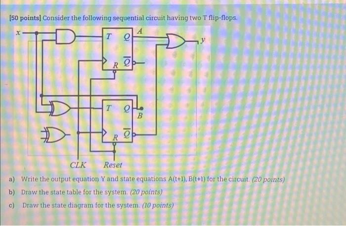 Solved (50 points] Consider the following sequential circuit | Chegg.com