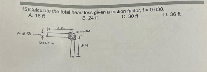 Solved 15)Calculate the total head loss given a friction | Chegg.com