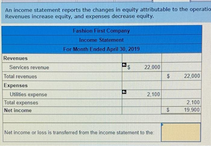 Solved An income statement reports the changes in equity | Chegg.com