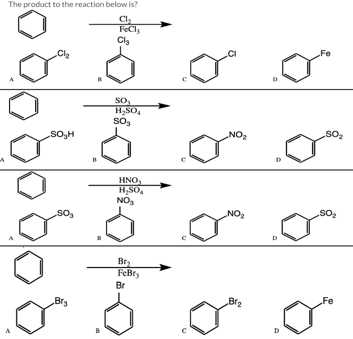 Solved What is the product of each reaction? structure a, | Chegg.com