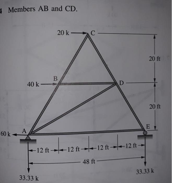 solve using method of sections please | Chegg.com