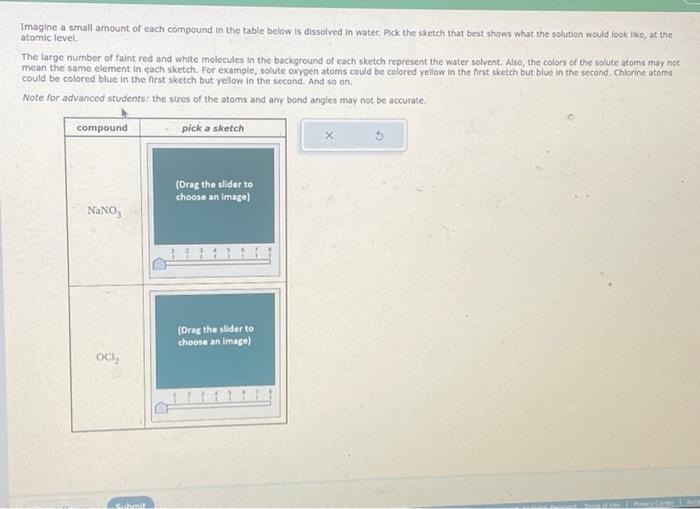 Imagine a small amount of each compound in the table | Chegg.com