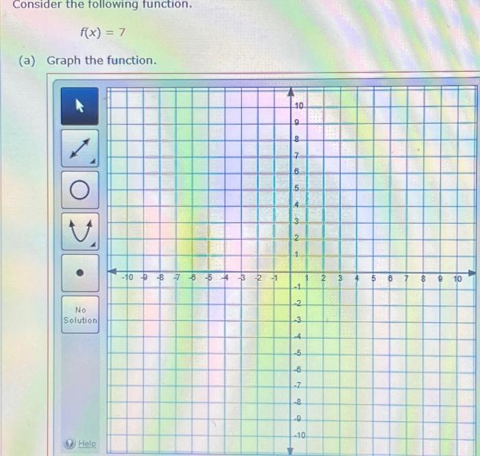 Solved Consider the following function. f(x)=7 (a) Graph the | Chegg.com