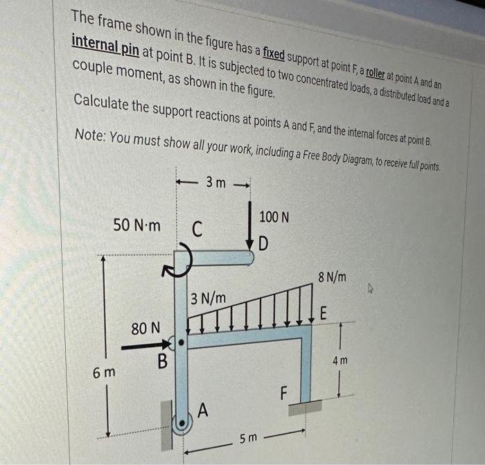 Solved The frame shown in the figure has a fixed support at | Chegg.com
