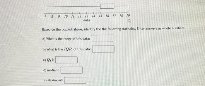 Solved Based on the boxplot above, identify the the | Chegg.com