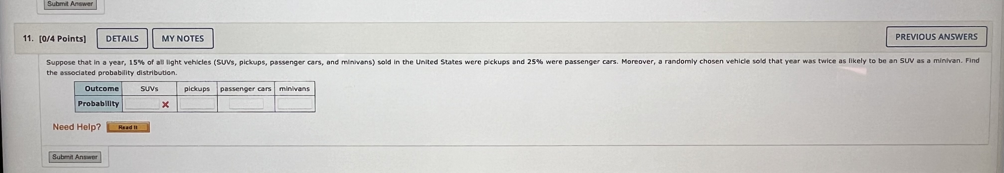Solved Submis Answer11. [0/4 ﻿Points] ﻿the ossociated | Chegg.com