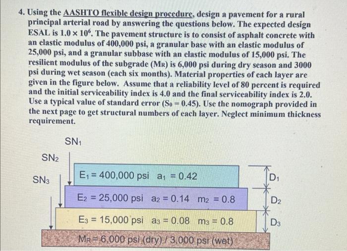 Solved 4. Using the AASHTO flexible design procedure, design | Chegg.com