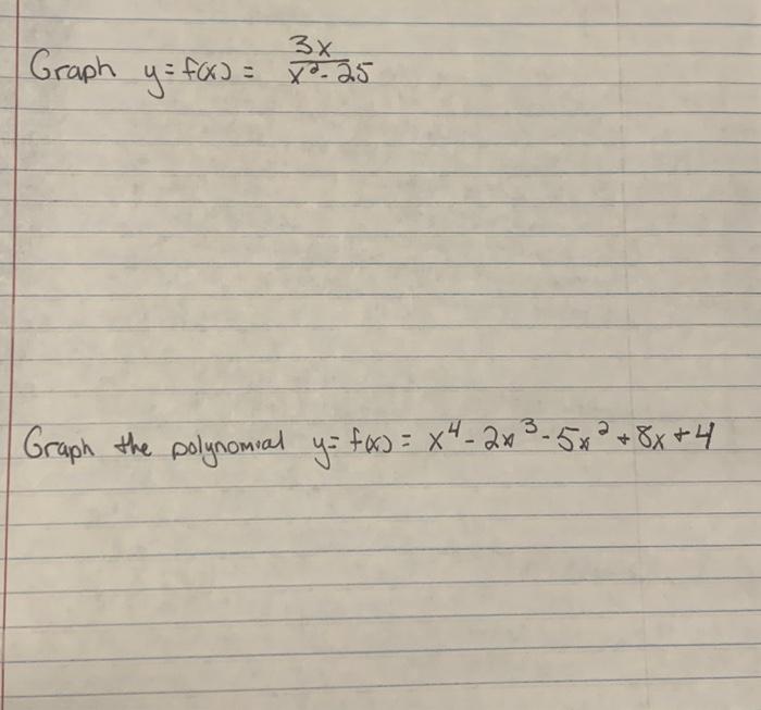 Solved y=f(x)=x2−253x polynomial y=f(x)=x4−2x3−5x2+8x+4 | Chegg.com