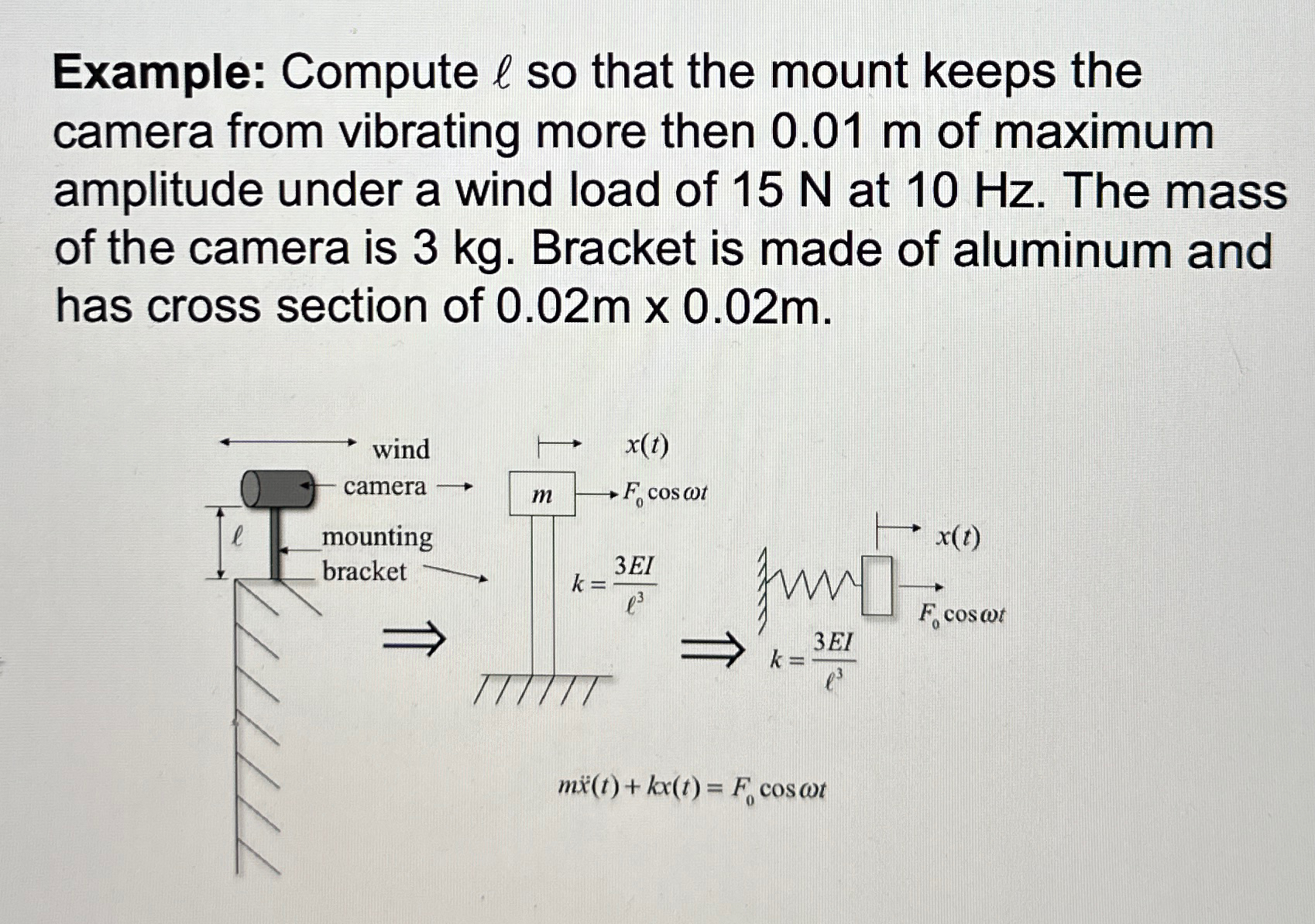 Solved Example: Compute l ﻿so that the mount keeps the | Chegg.com