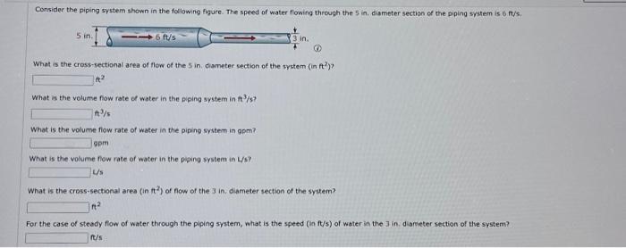 Solved Consider the piping system shown in the following | Chegg.com