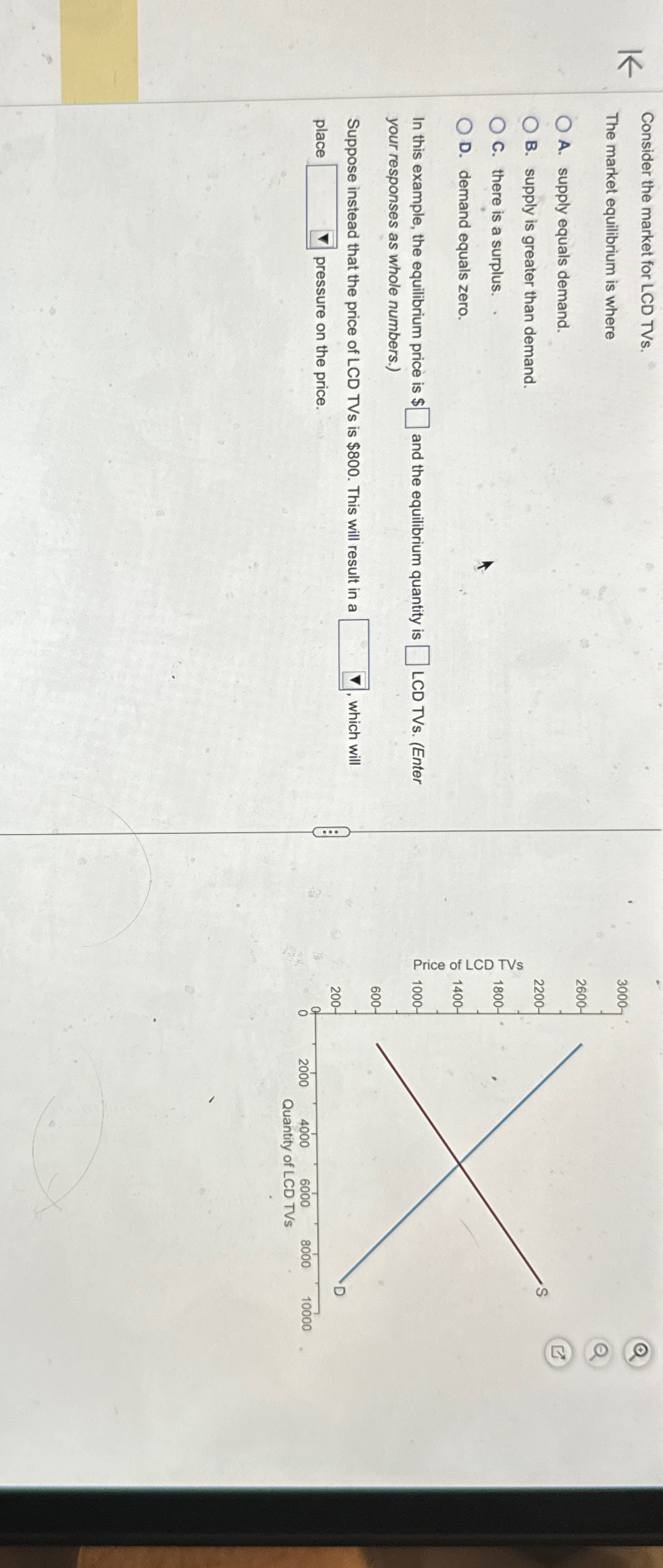 Solved Consider the market for LCD TVs.The market | Chegg.com