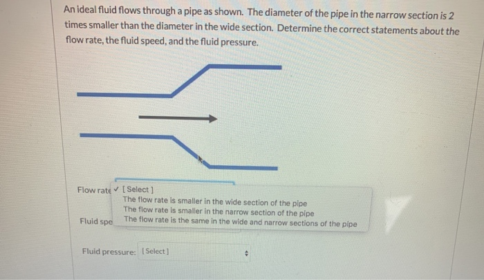 Solved An ideal fluid flows through a pipe as shown. The | Chegg.com