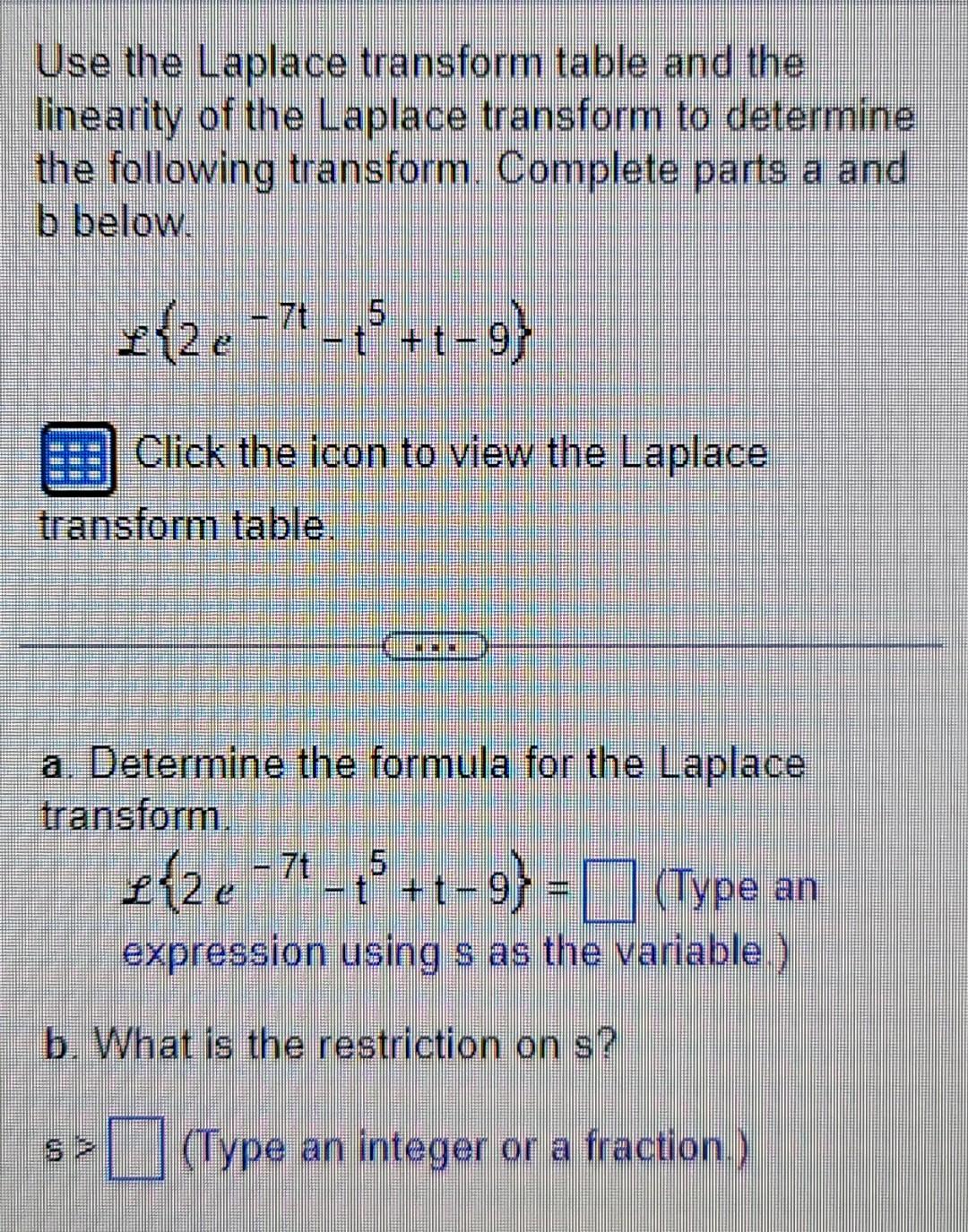 Solved Use the Laplace transform table and the linearity of | Chegg.com