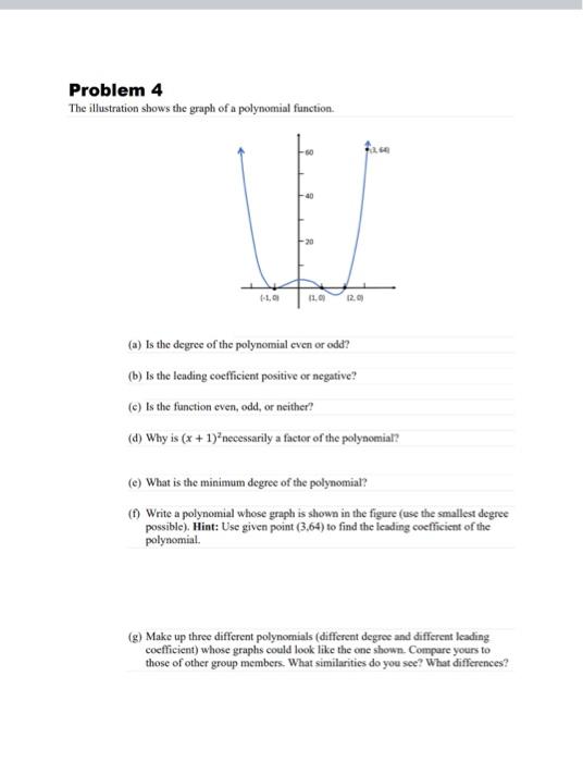 Solved Problem 4 The illustration shows the graph of a | Chegg.com