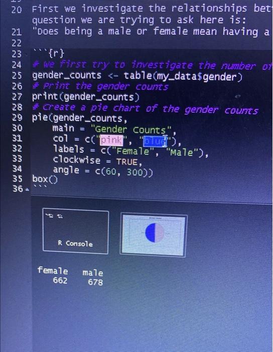 Solved i want this samw pie chart but using ggplot. ols show | Chegg.com