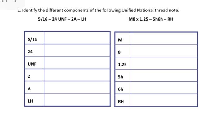Solved 1. Identify the different components of the following | Chegg.com