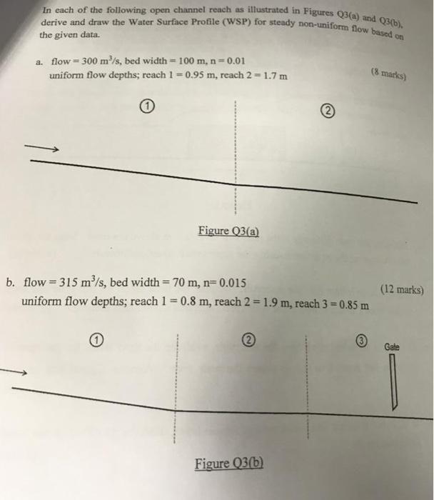 Solved In each of the following open channel reach as | Chegg.com