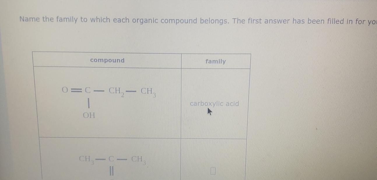 Solved Name the family to which each organic compound | Chegg.com