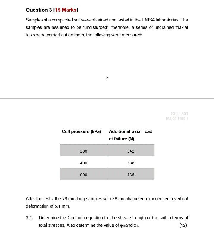 Solved Question 3 [15 Marks] Samples of a compacted soil | Chegg.com
