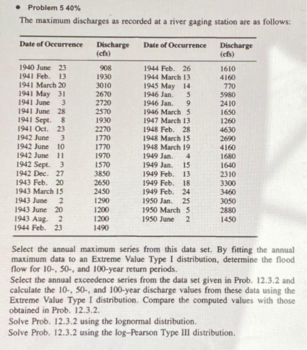 Solved - Problem 540% The maximum discharges as recorded at | Chegg.com