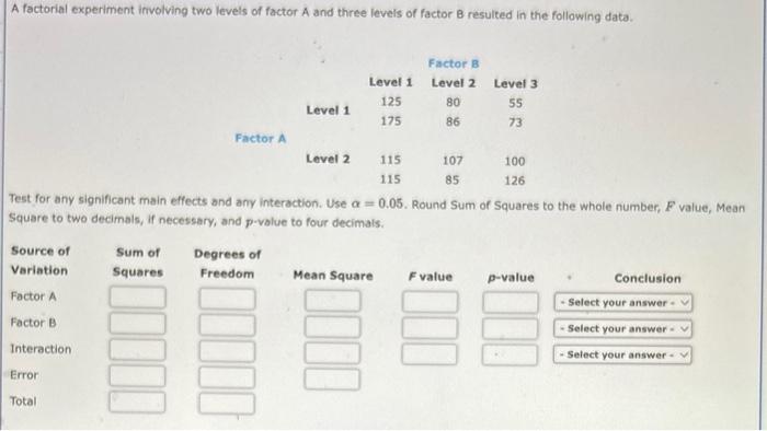 Solved A factorial experiment involving two levels of factor | Chegg.com