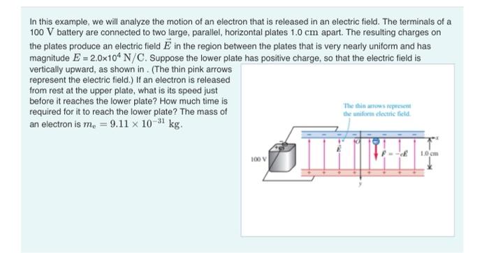 Solved In this example, we will analyze the motion of an | Chegg.com