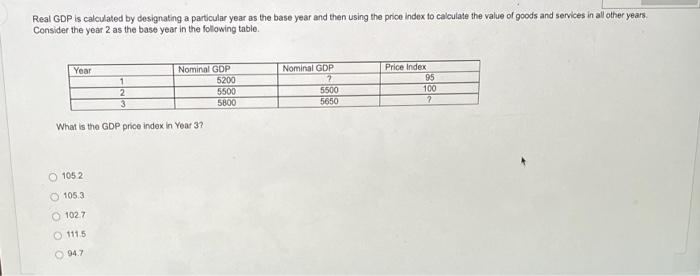 Solved Real GDP is calculated by designating a particular | Chegg.com