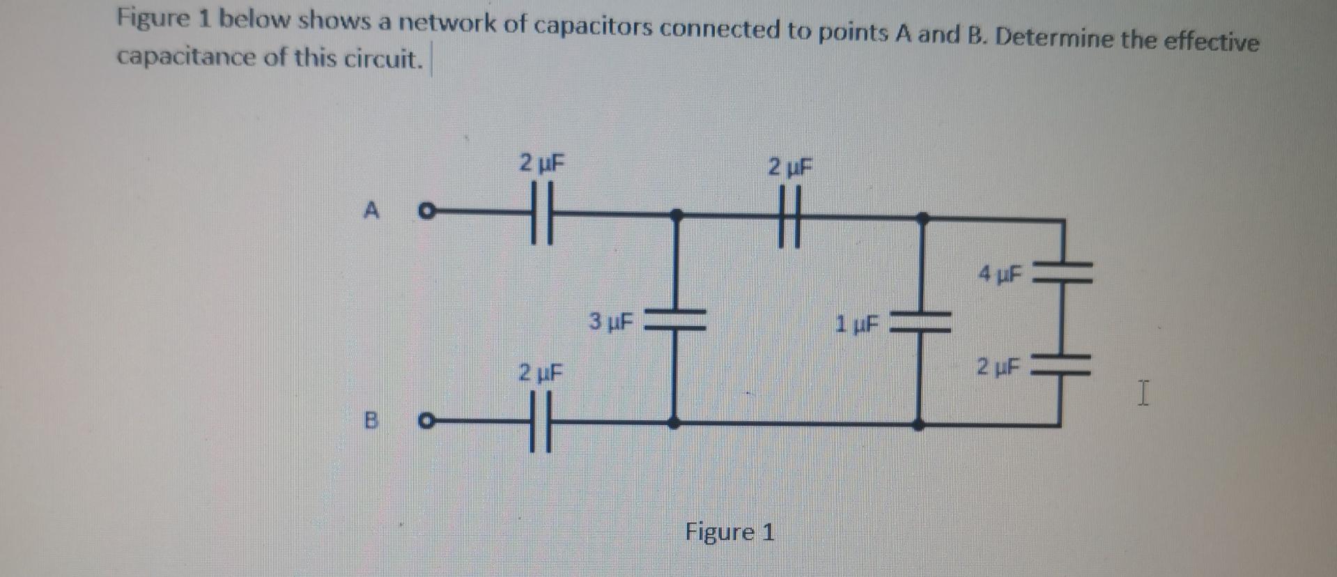 Solved Figure 1 below shows a network of capacitors | Chegg.com