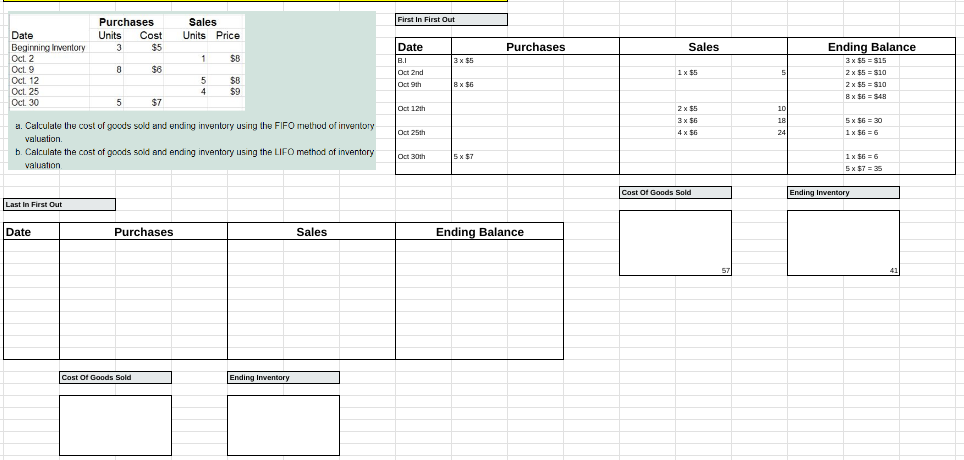Solved please help fill out everything | Chegg.com