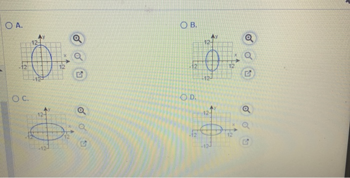 Solved Sketch the graph of the following ellipse. Plot the | Chegg.com