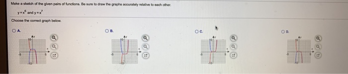 Solved Make a sketch of the given pairs of functions. Be | Chegg.com