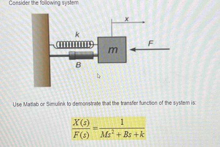 Consider the following system k B A m X 3-2-1- Use | Chegg.com