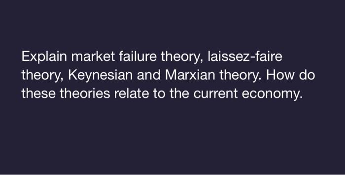 Solved Explain market failure theory, laissez-faire theory, | Chegg.com
