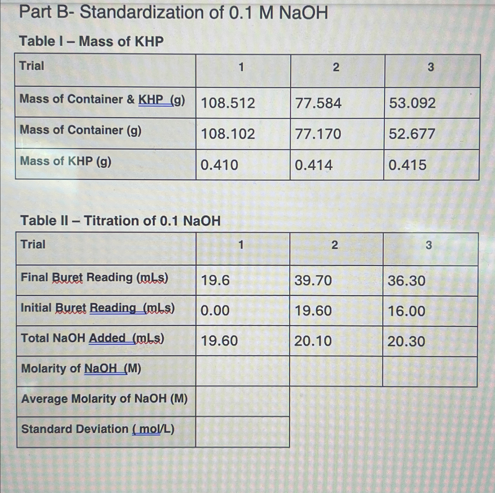 Solved Part B- ﻿Standardization of 0.1MNaOHTable I - ﻿Mass | Chegg.com