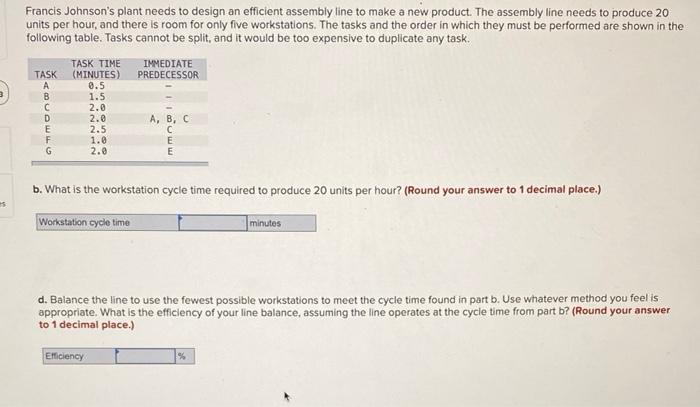 Solved Francis Johnson's plant needs to design an efficient | Chegg.com