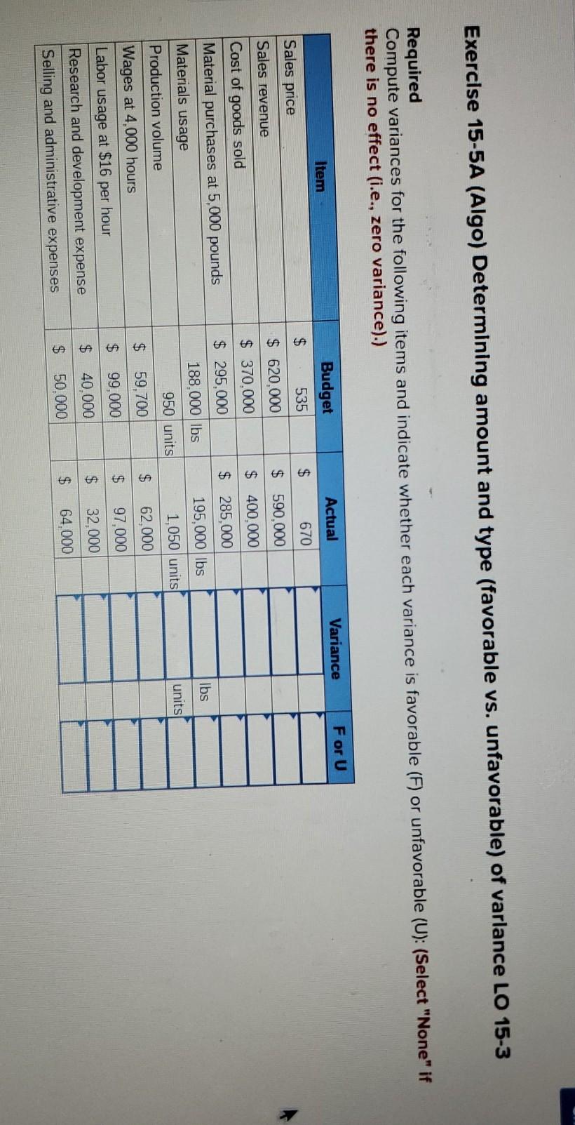 Solved Exercise 15-5A (Algo) Determining amount and type | Chegg.com