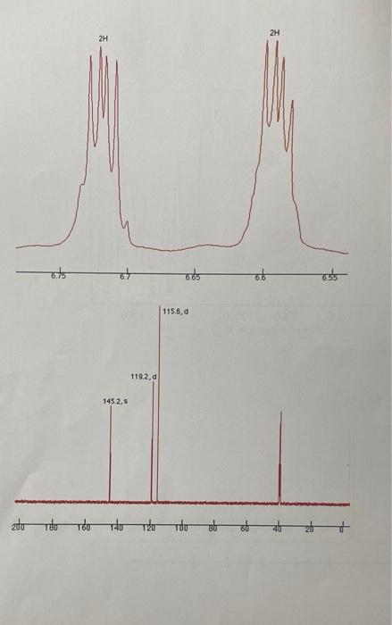 Solved Find the structure from the given information using | Chegg.com