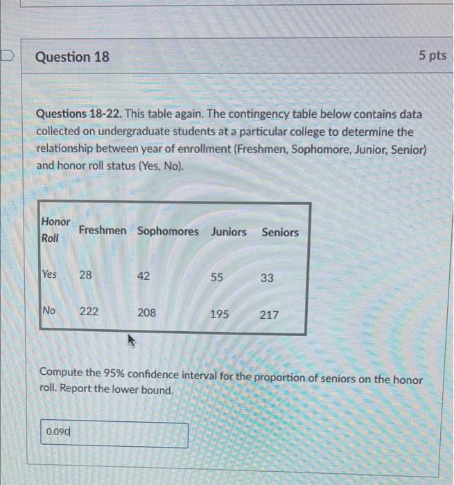 Solved Questions 18-22. This table again. The contingency | Chegg.com