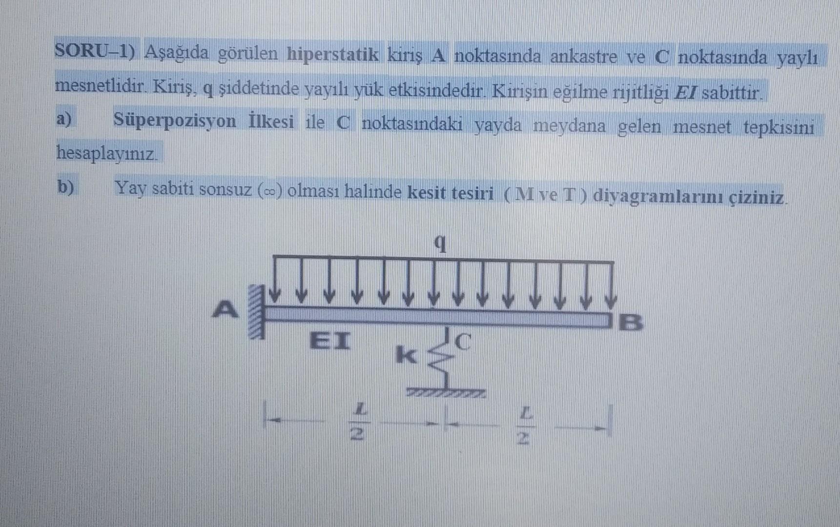 QUESTION-1) The hyperstatic beam shown below is | Chegg.com