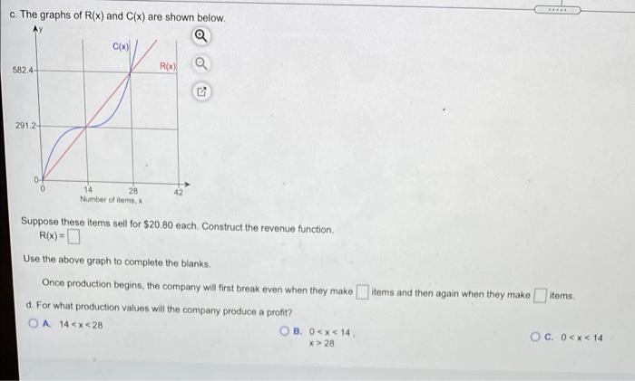 Solved For the cost function whose graph is shown to the | Chegg.com
