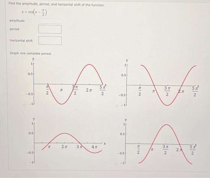 Solved Find the amplitude, period, and horizontal shift of | Chegg.com