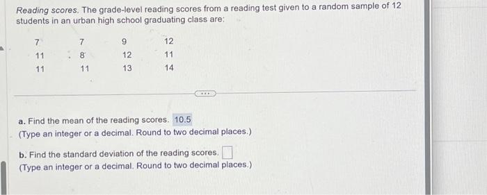 Reading scores. The grade-level reading scores from a | Chegg.com