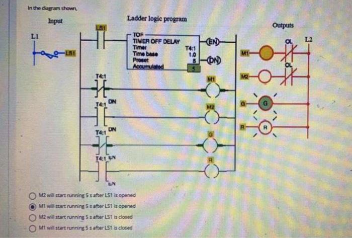 Solved In the dagram shown. M2 will start runring 5s after | Chegg.com