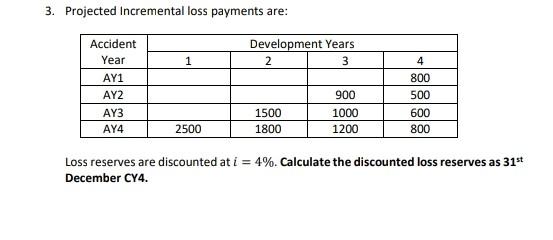 Solved 3. Projected Incremental loss payments are: Accident | Chegg.com
